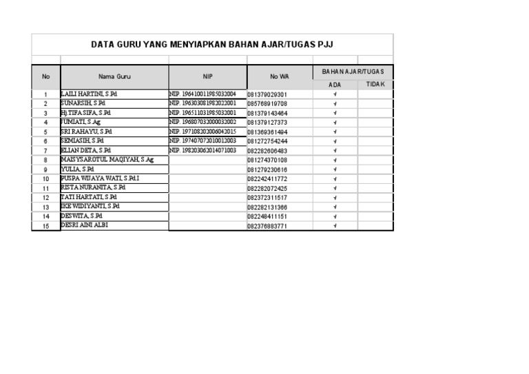 10.data Guru Menyiapkan Bahan Ajar | PDF