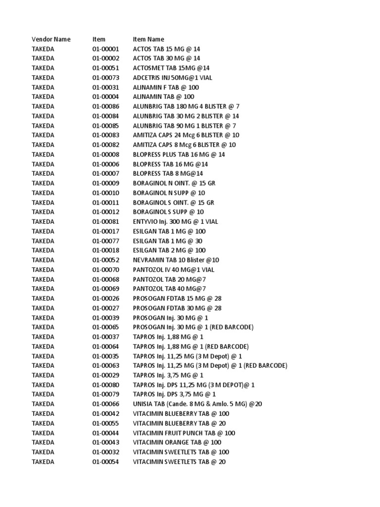 Update Price List Terbaru Aug 22 | PDF | Clinical Medicine | Pharmacology