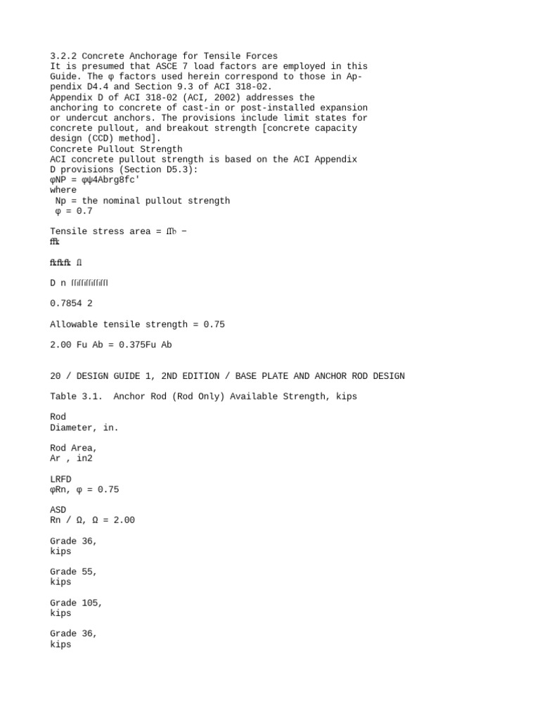 Concrete Anchorage for Tensile Forces | PDF | Solid Mechanics ...