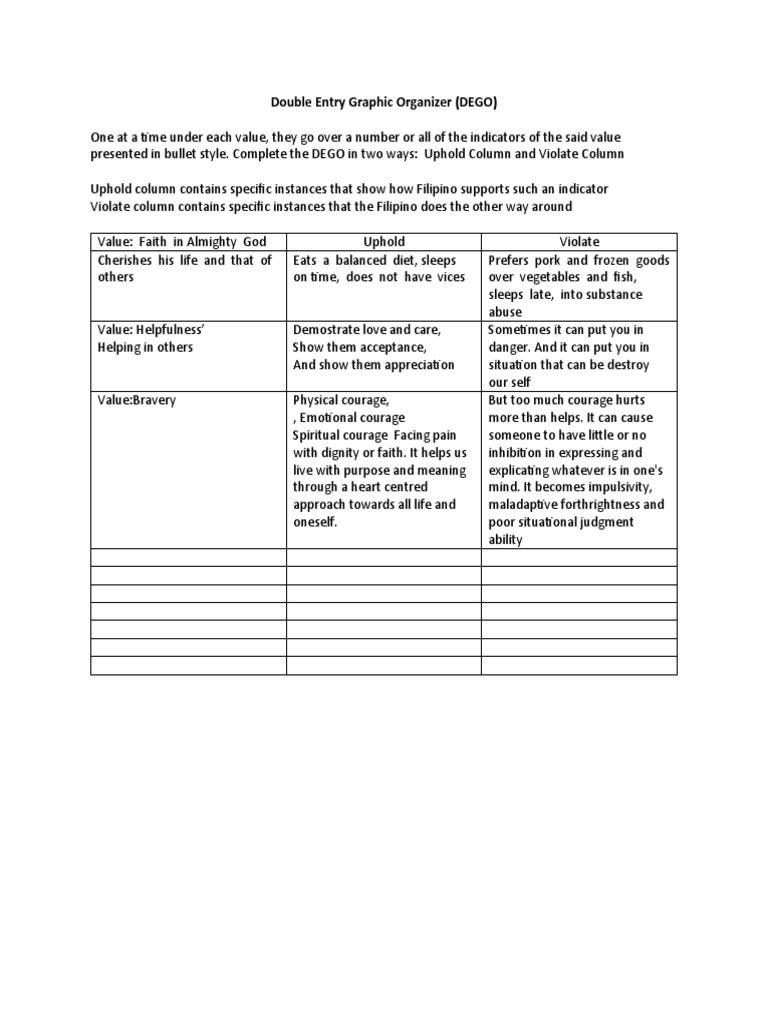 Double Entry Graphic Organizer Template | PDF