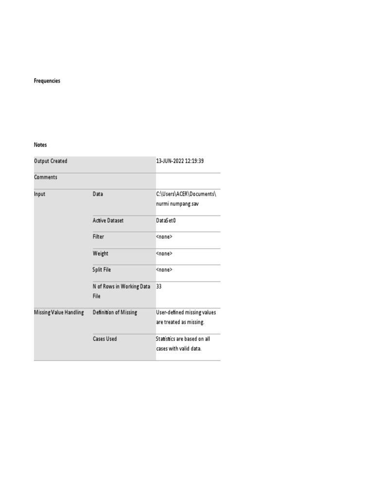 Frequencies | PDF | Errors And Residuals | Dependent And Independent Variables