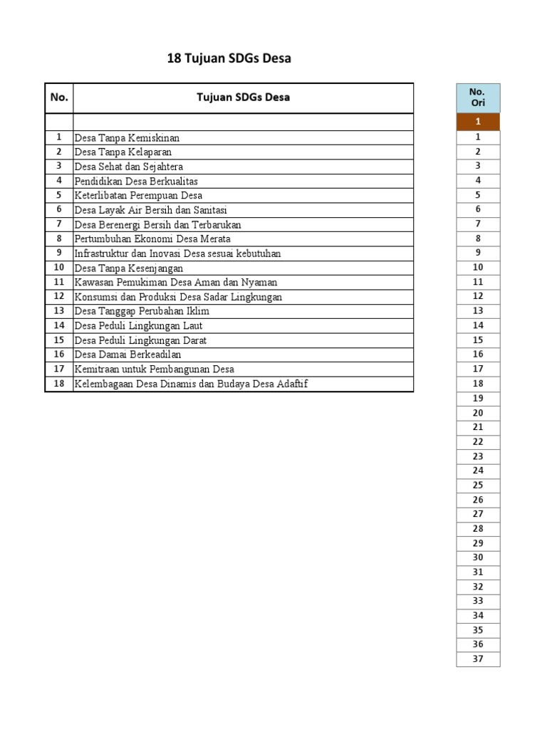 18 Tujuan Sdgs | PDF