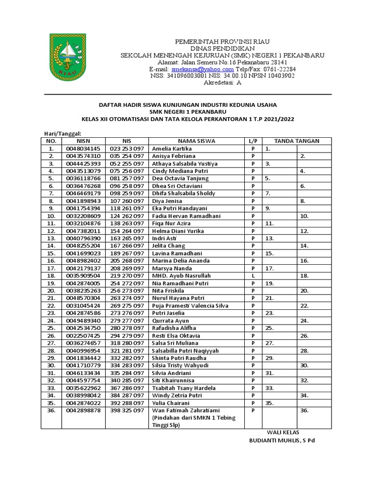 Absen Xii Otkp 1 | PDF
