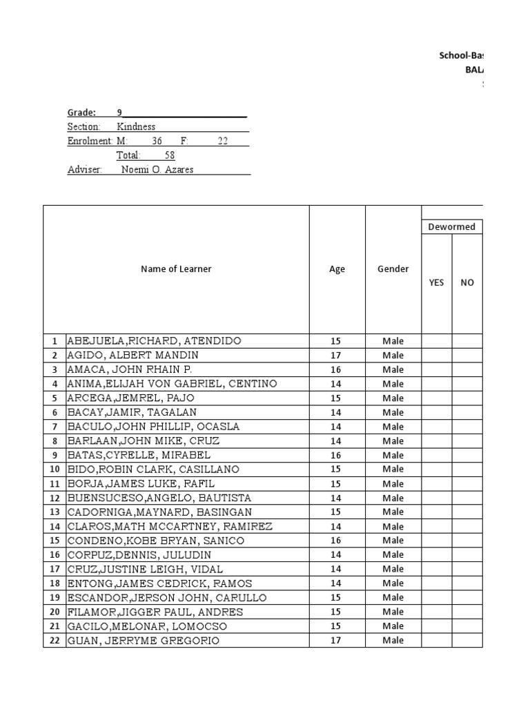 School Based Deworming Program | PDF
