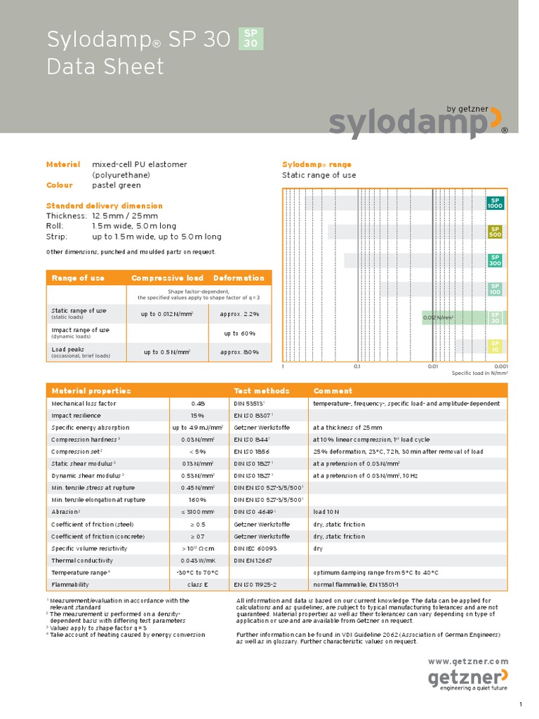 Data Sheet Sylodamp SP 30 en | PDF | Young's Modulus | Friction