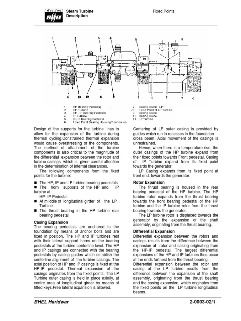 Steam Turbine Casing and Rotor Expansion | PDF | Turbine | Mechanical ...