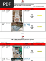 Concrete Pump Inspection Checklist | PDF
