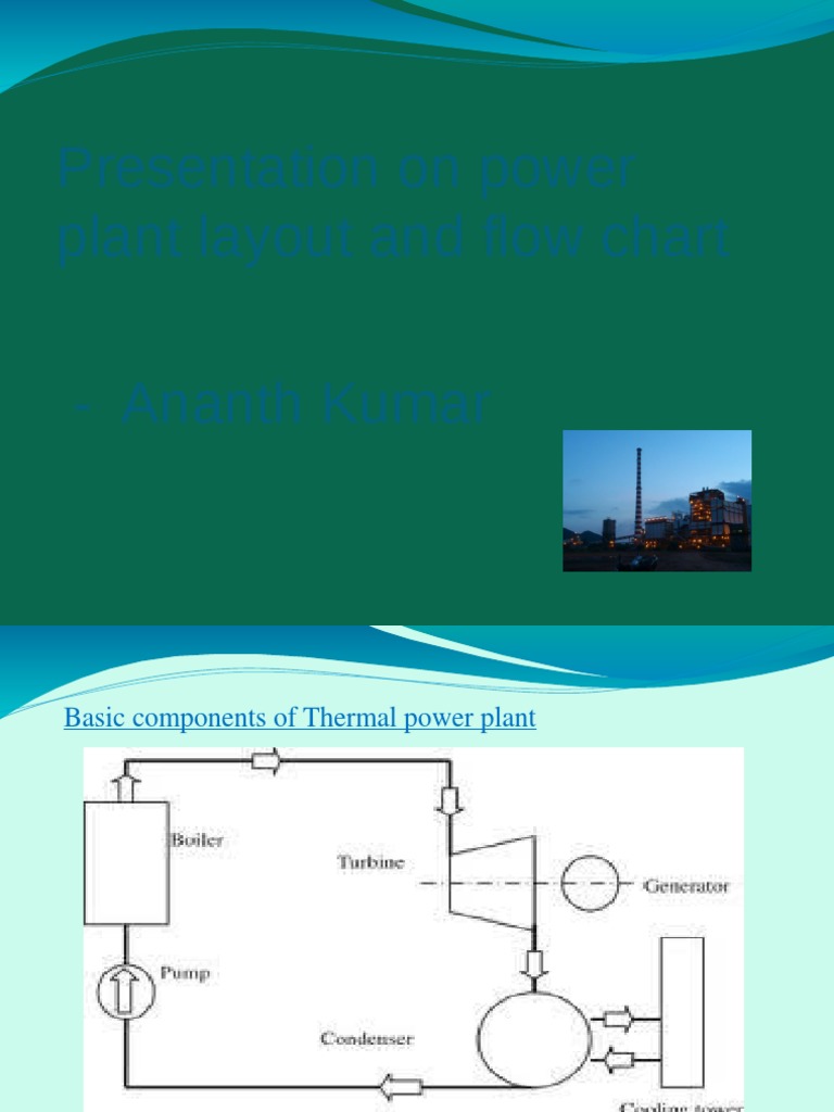 Presentation On Power Plant Layout and Flow Chart | PDF | Construction ...
