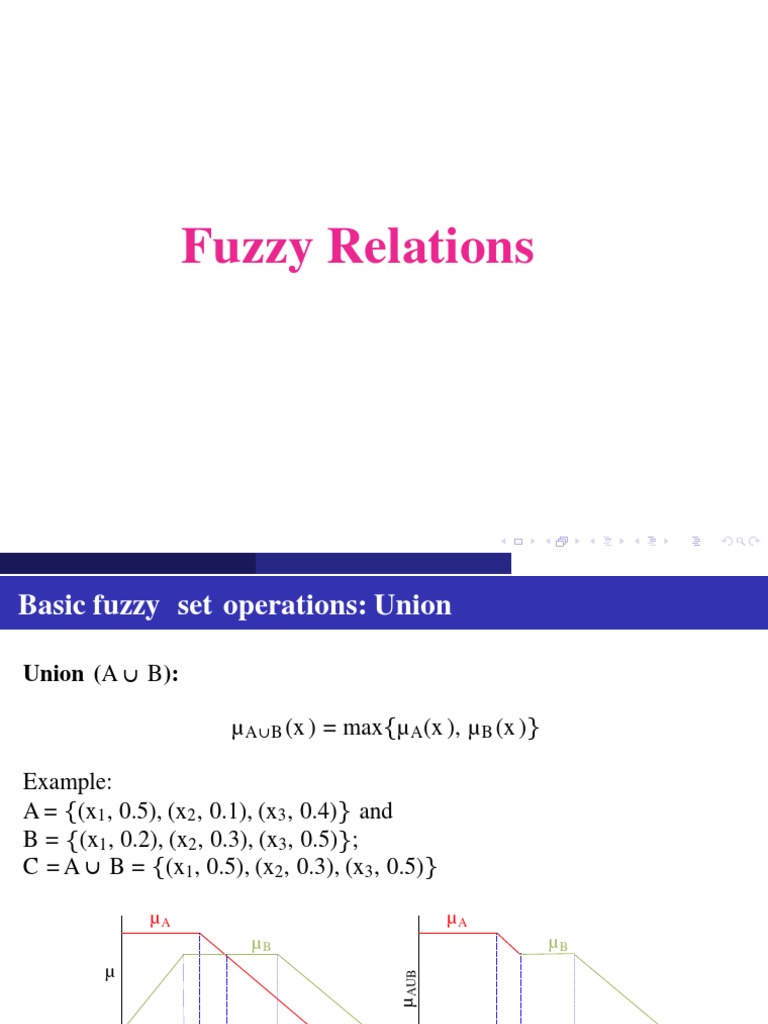 L3 - Fuzzy Relations | PDF | Set (Mathematics) | Fuzzy Logic
