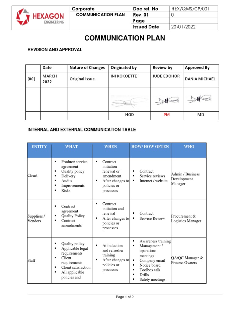 Communication Plan | PDF | Business | Economies