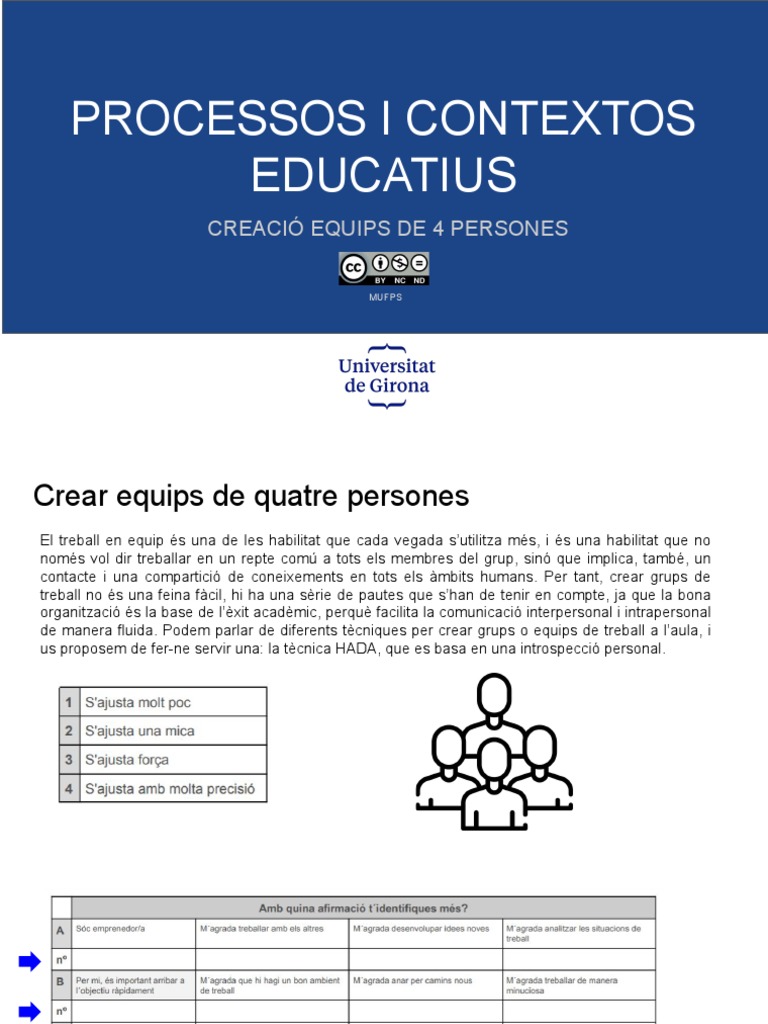 Presentació Formació Equips | PDF