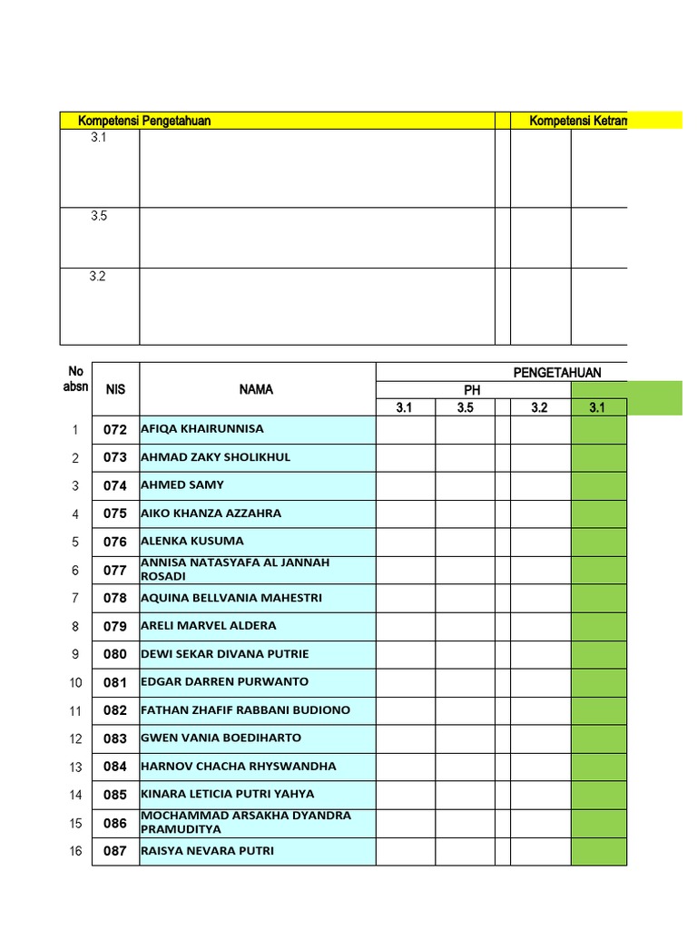 Nilai Pts Pas Genap Pinus 2020 2021 | PDF