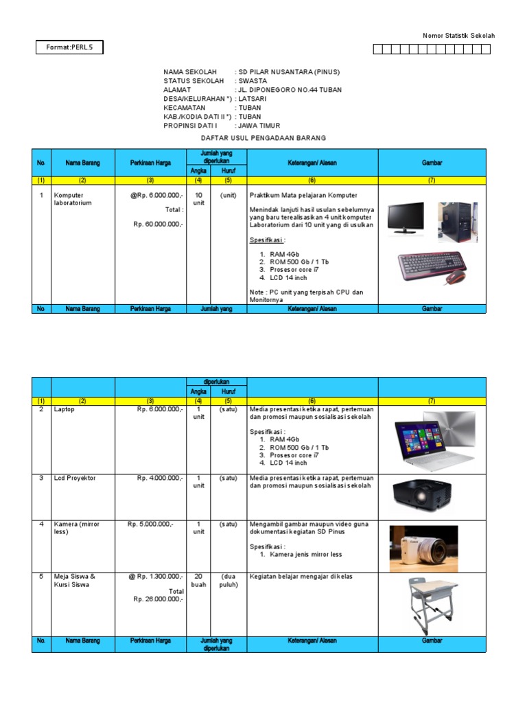 Perl 5 .DAFTAR USUL PENGADAAN BARANG (Komputer, Laptop, Kamera Digital | PDF