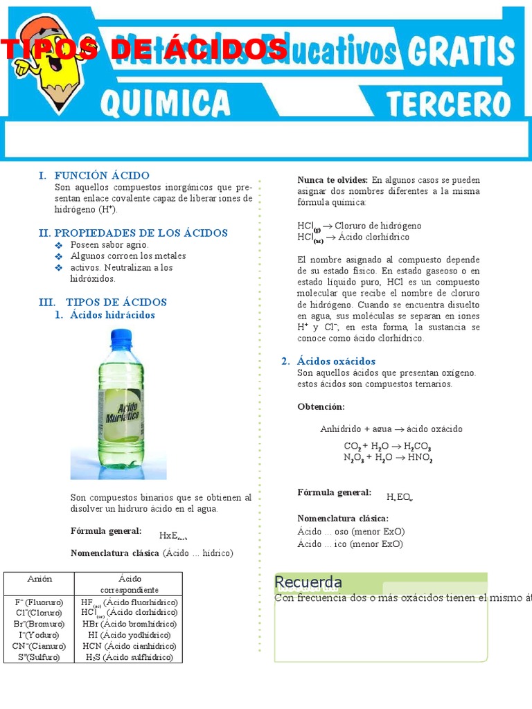 Tipos de Ácidos para Tercer Grado de Secundaria | PDF | Ácido ...