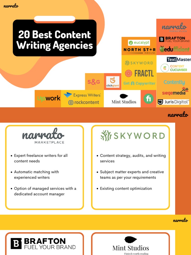 20 Best Content Writing Agencies | PDF | Search Engine Optimization ...