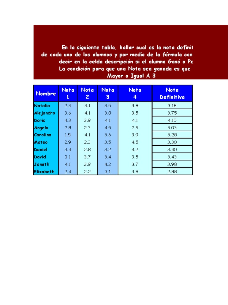 Practica1-Funciones Logicas | PDF | Codificaciones | Codificación de ...