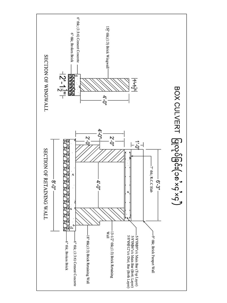 Box Culvert Model | PDF