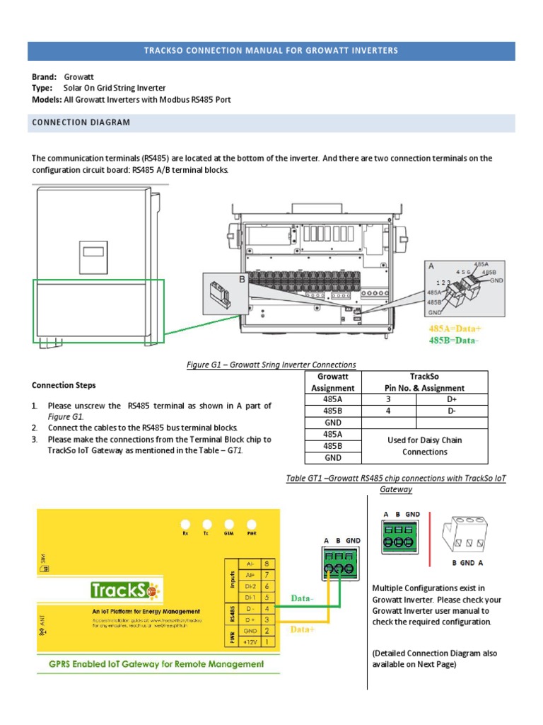 Growatt Inverter RS485 Connection Guide | PDF | Power Inverter ...