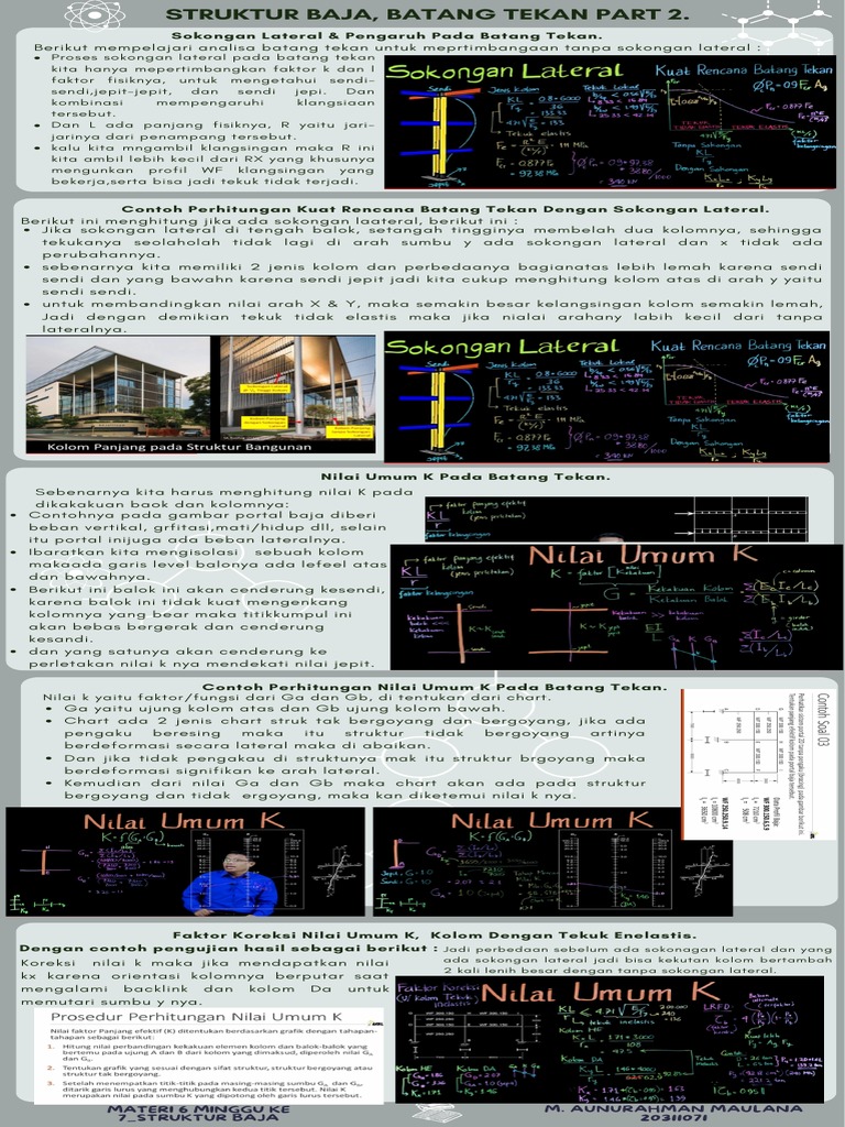 MIND MAPPING MATERI 6 Minggu Ke 7 - STRUKTUR BAJA - M. AUNURAHMAN MAULANA - 20311071 | PDF