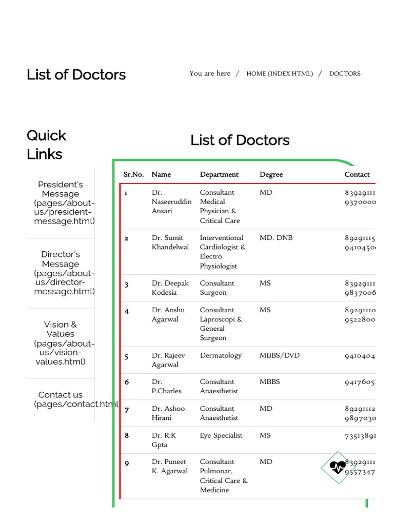 Mission Hospital - List of Doctors | PDF | Doctor Of Medicine | Hospital
