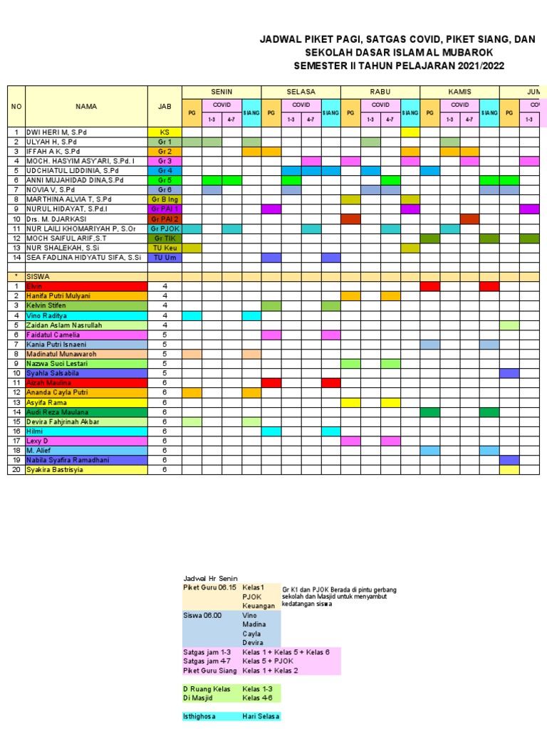 Rekap Jadwal Guru | PDF