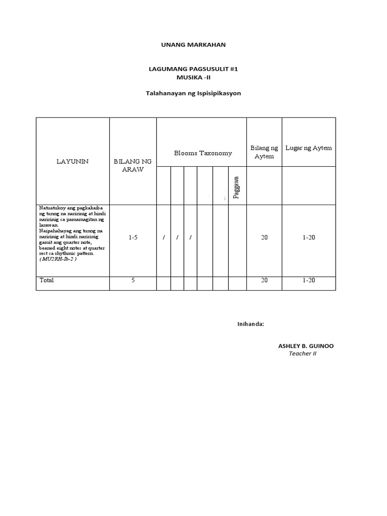 Mapeh-Music q1 ST With Tos | PDF