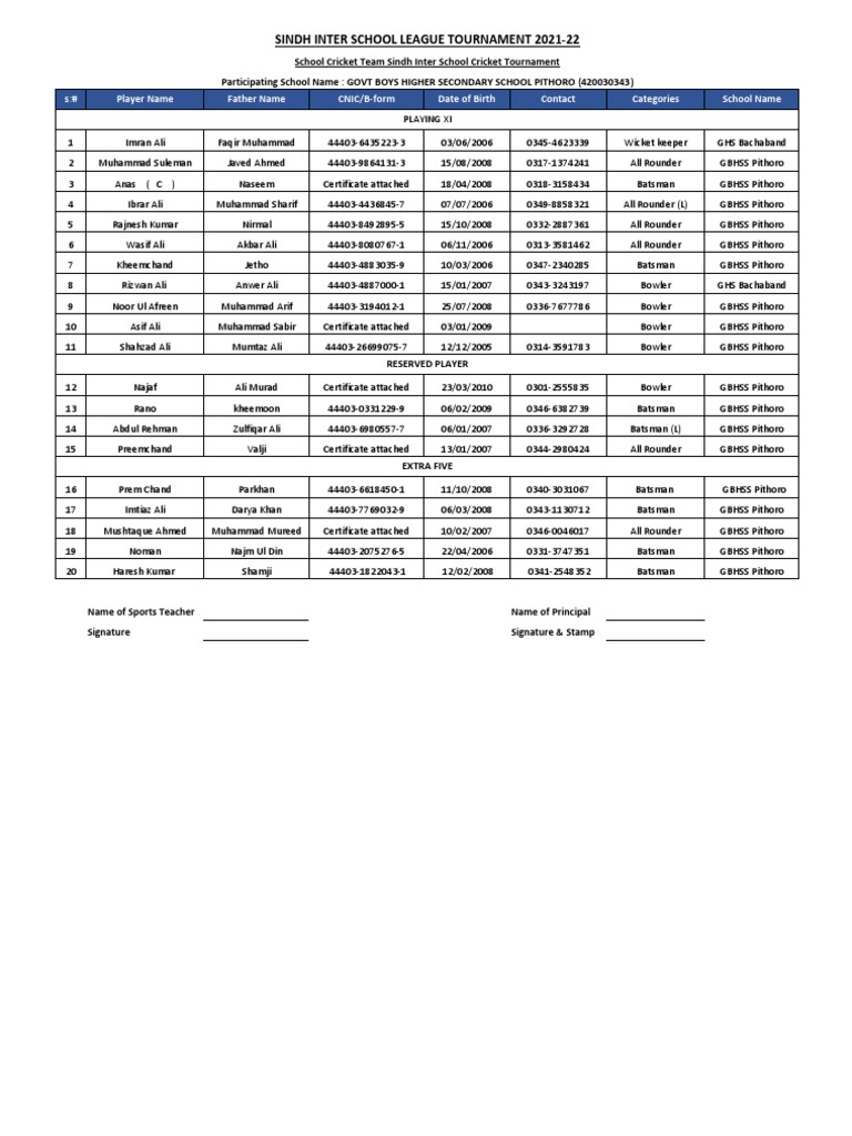 Sports Final List | PDF | Cricket Skills | Athletic Sports