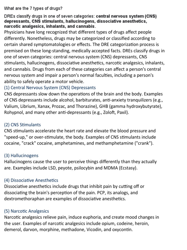 Common Types of Drugs | PDF | Stimulant | Cannabis (Drug)