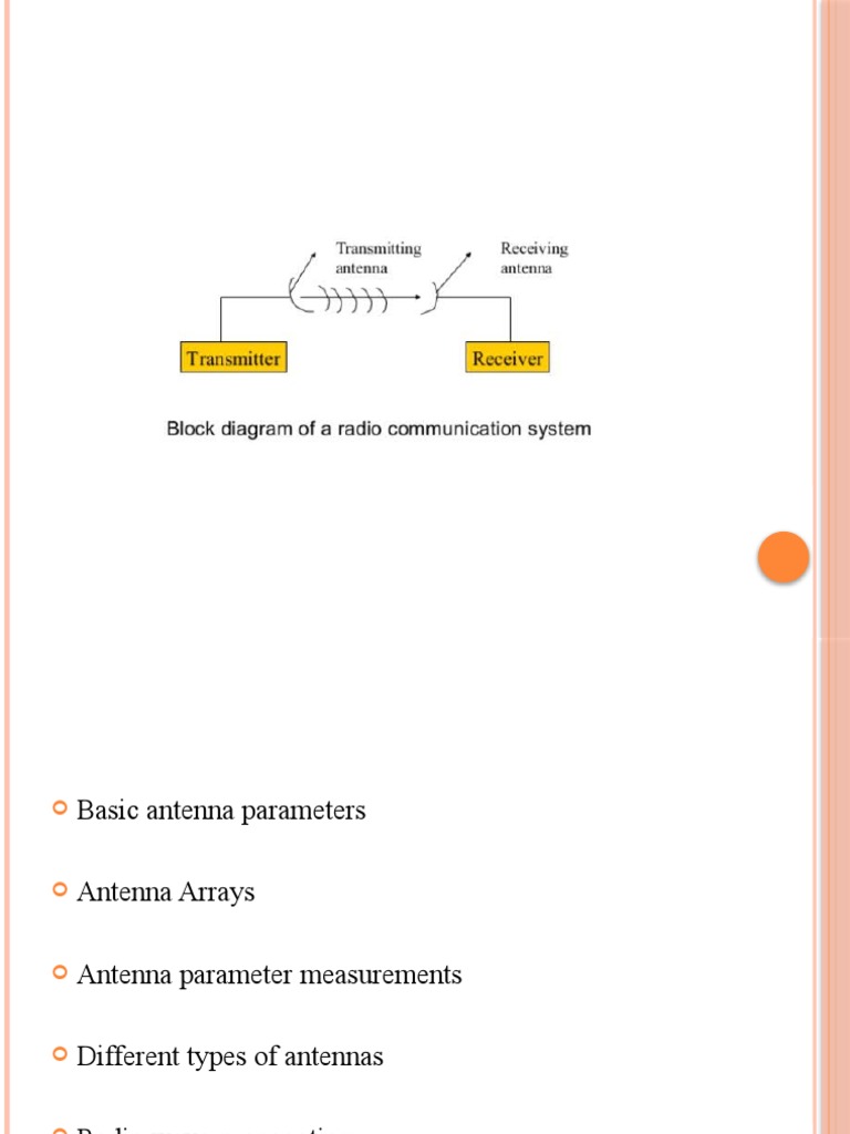 MODULE 1 Antenna | PDF | Antenna (Radio) | Electromagnetic Radiation