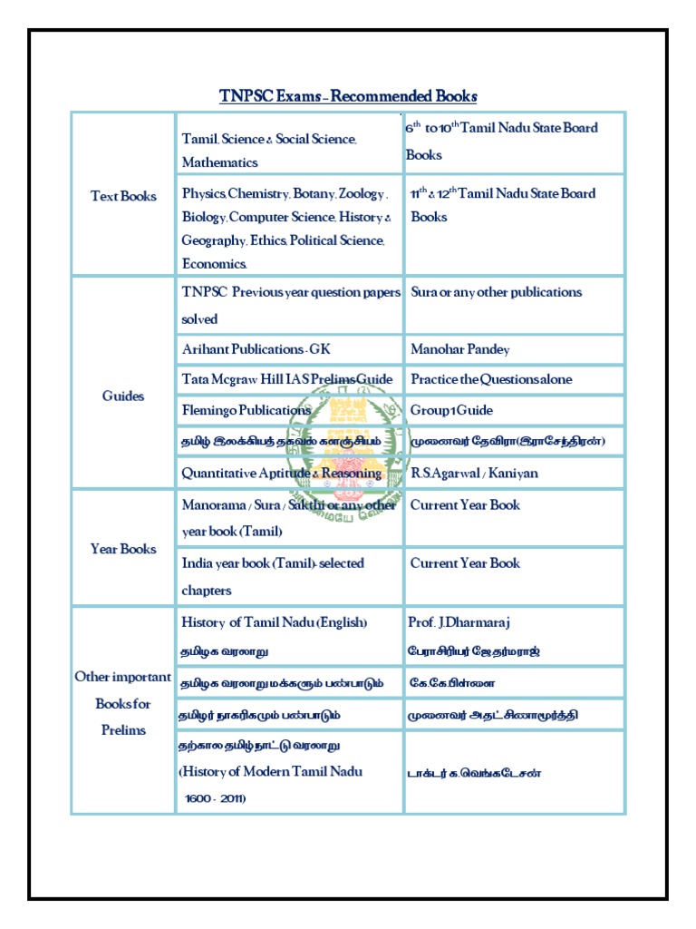 List of Books For TNPSC | PDF | Science