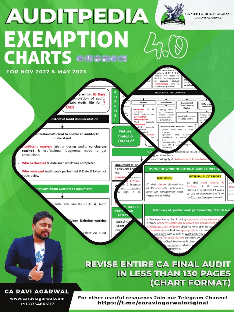 CA Final Auditpedia Exemption Charts 4 0 by CA Ravi Agarwal 1 | PDF ...