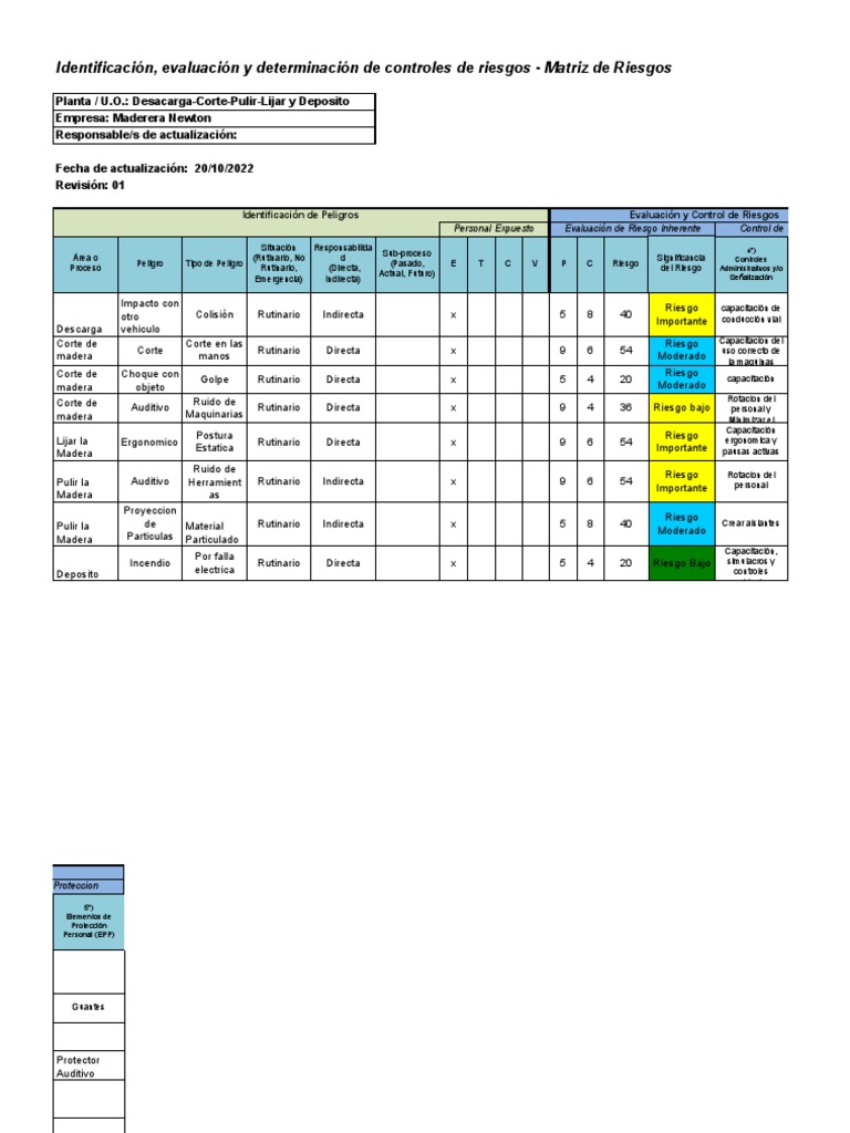 Matriz Ejemplo - Hojas de Cálculo de Google | PDF