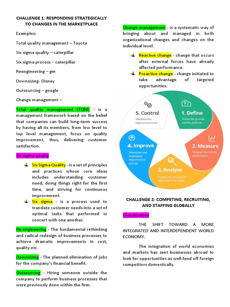 HRM Challenges | PDF | Corporate Social Responsibility | Human Resource ...
