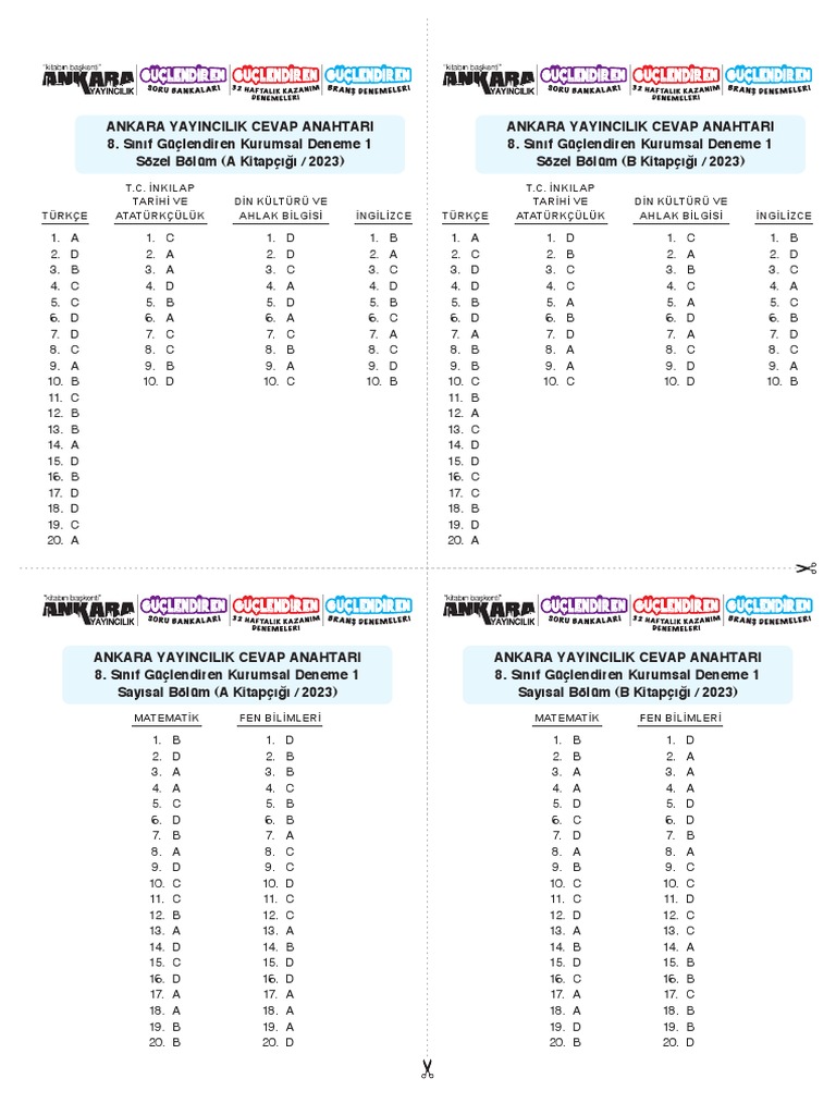 Ankara Yayincilik 8. Sinif Kurumsal Deneme 1 Cevap Anahtari | PDF