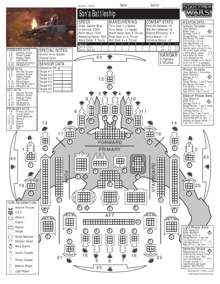 Sona Battleship | PDF | Torpedo | Warships