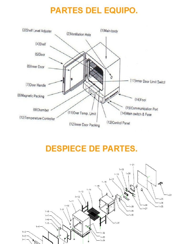 Incubadora Jeio Tech | PDF