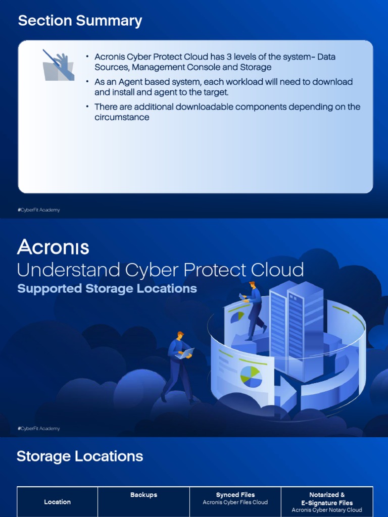Acronis #CyberFit Cloud Tech Fundamentals 2022-Comprimido (1) - 151-393 | PDF | Hyper V ...