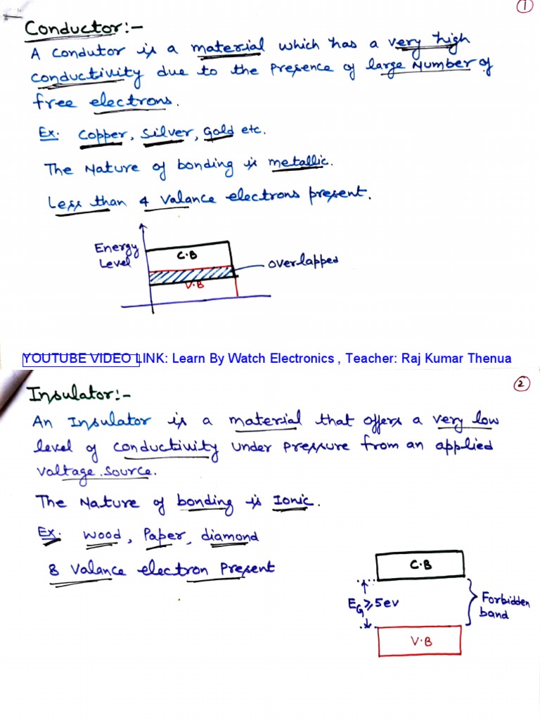 Conductor Insulator and Semiconductor | PDF | Semiconductors | Solid State Chemistry