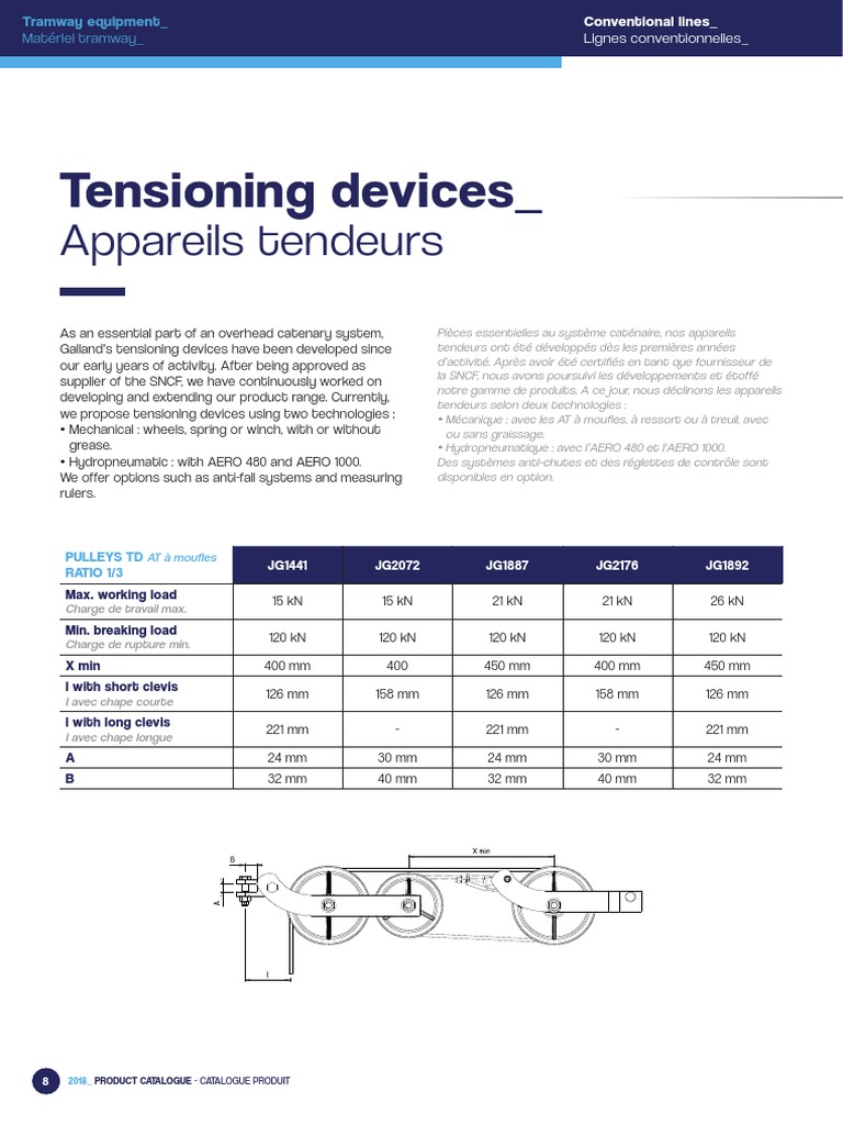 Tensioning Devices - : Appareils Tendeurs | PDF