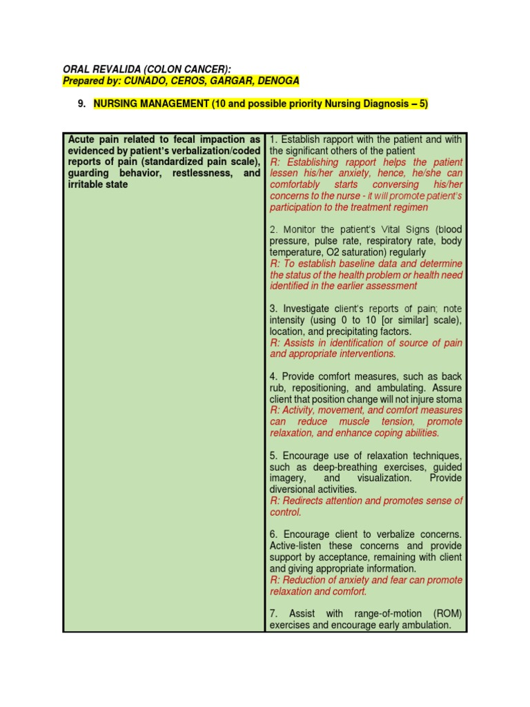 Nursing Management - Colon Cancer | PDF | Relaxation (Psychology) | Anxiety