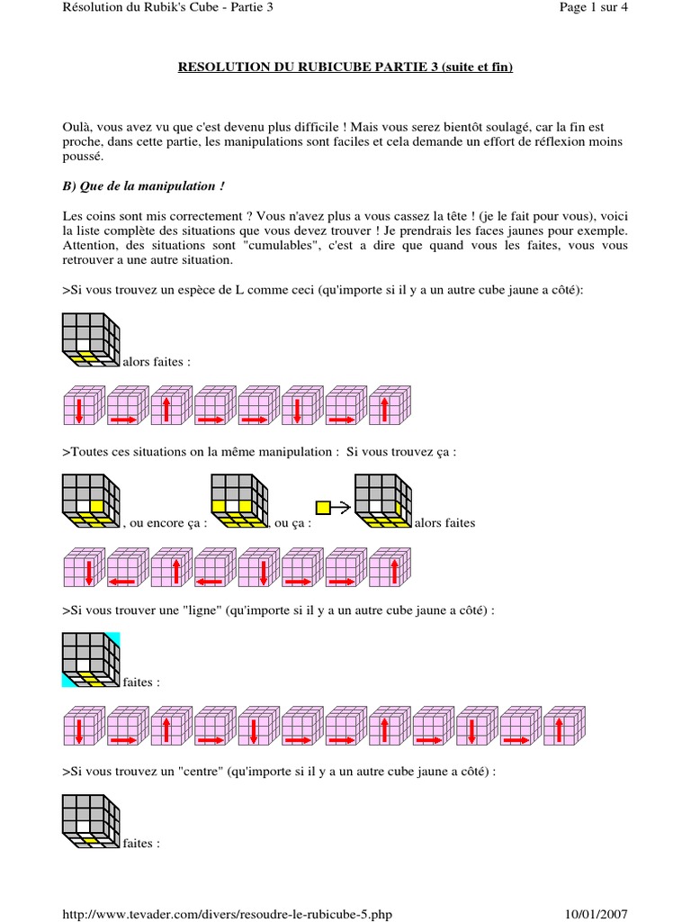 Astuces finales pour le Rubik's Cube | PDF