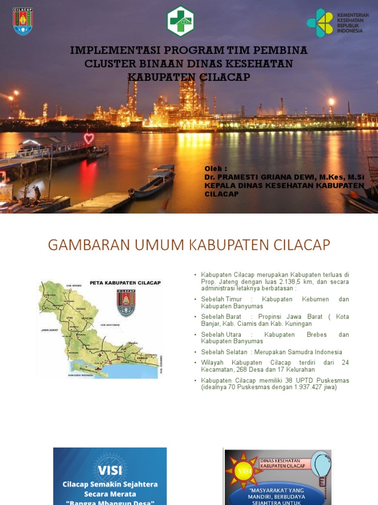 Implementasi TPCB CLP | PDF