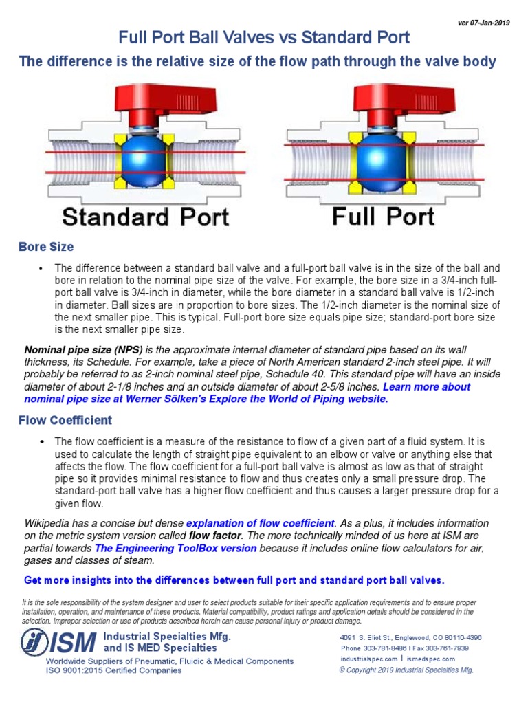 Full Port Ball Valves Vs Standard Port From Ism | PDF | Pipe (Fluid ...