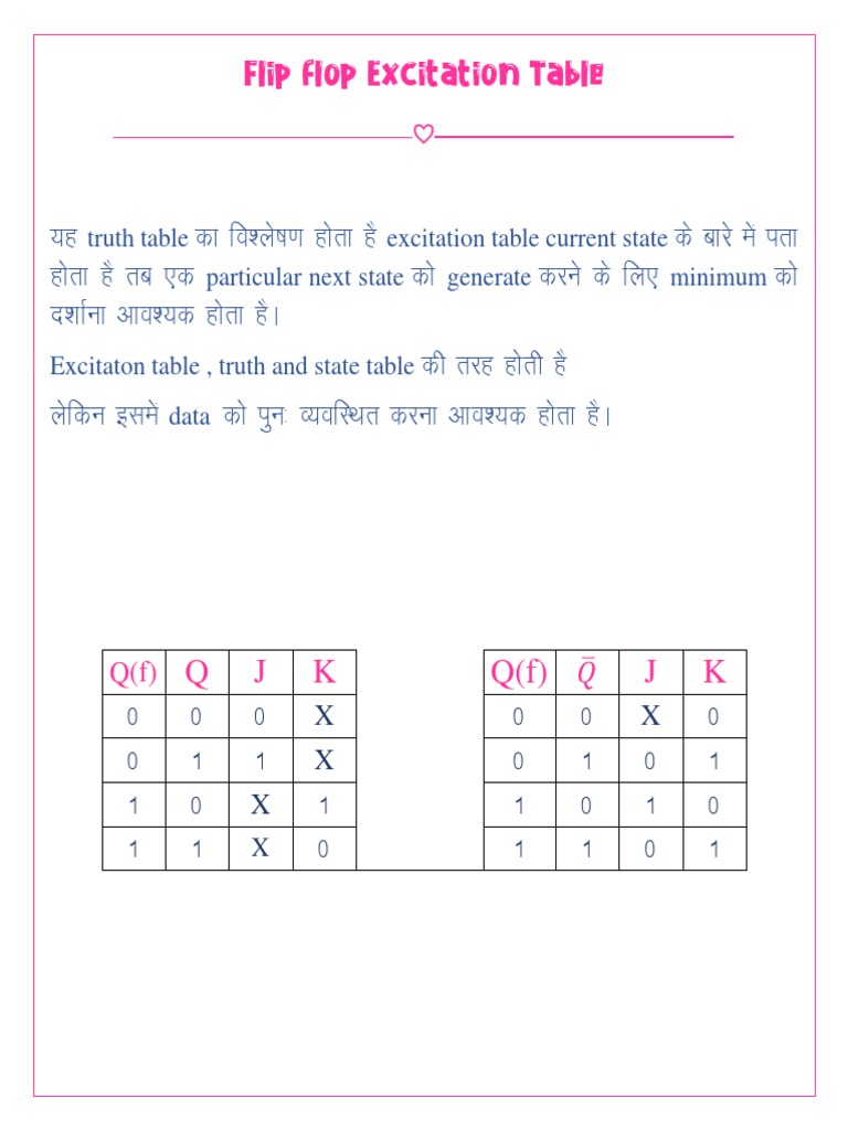 Flip Flop Excitation Table | PDF