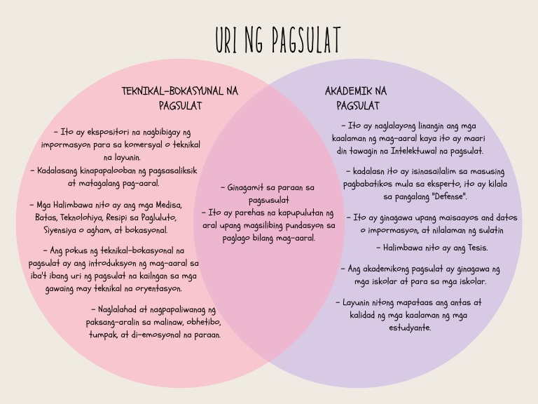 02 Venn Diagram Filipino | PDF