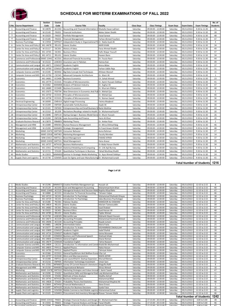 Midterm Exam Schedule - Fall 2022 Weekdays-Weekend | PDF | Human Resource Management | Supply ...