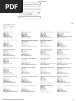 APEDA Functionaries | PDF