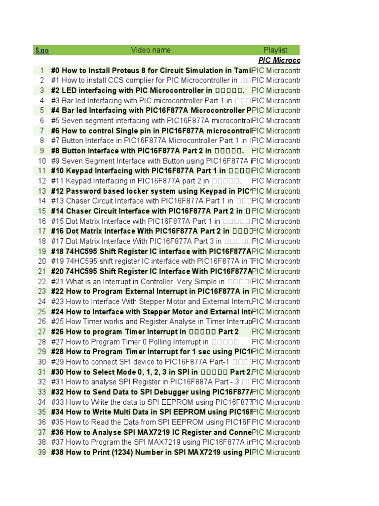 You Tube Video Catalog | PDF | Microcontroller | Electrical Engineering