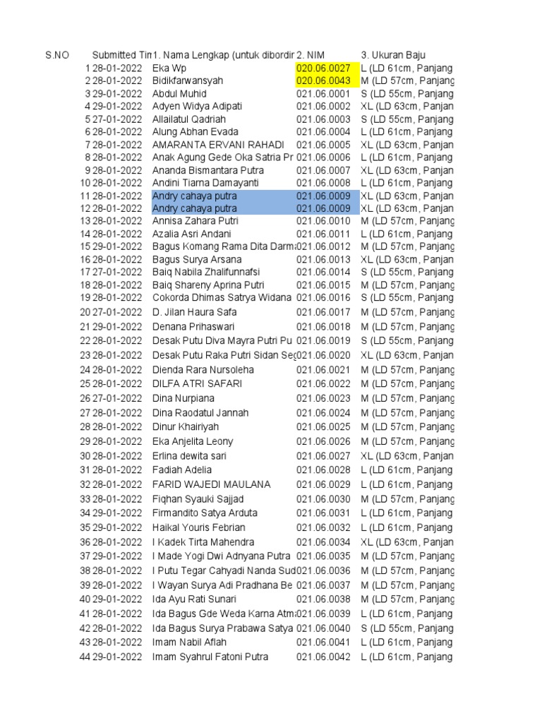 Survey Ukuran Jas Lab | PDF