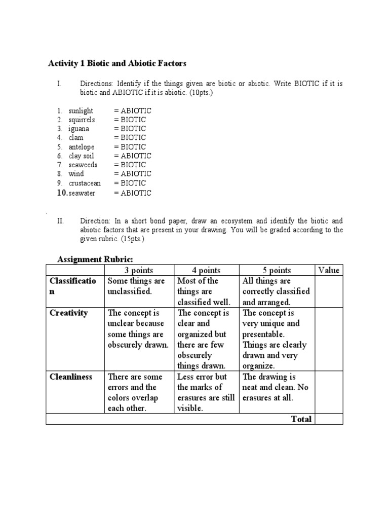 Activity 1 Biotic and Abiotic Factors Envi Ans | PDF | Ecosystem ...